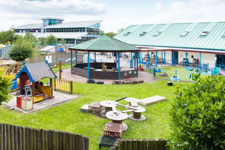 Thrive Nature Kindergarten - Thrive Childcare